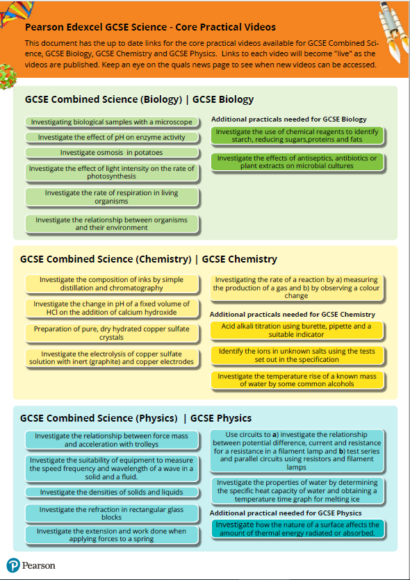 Edexcel GCSE Sciences 2016 Pearson Qualifications